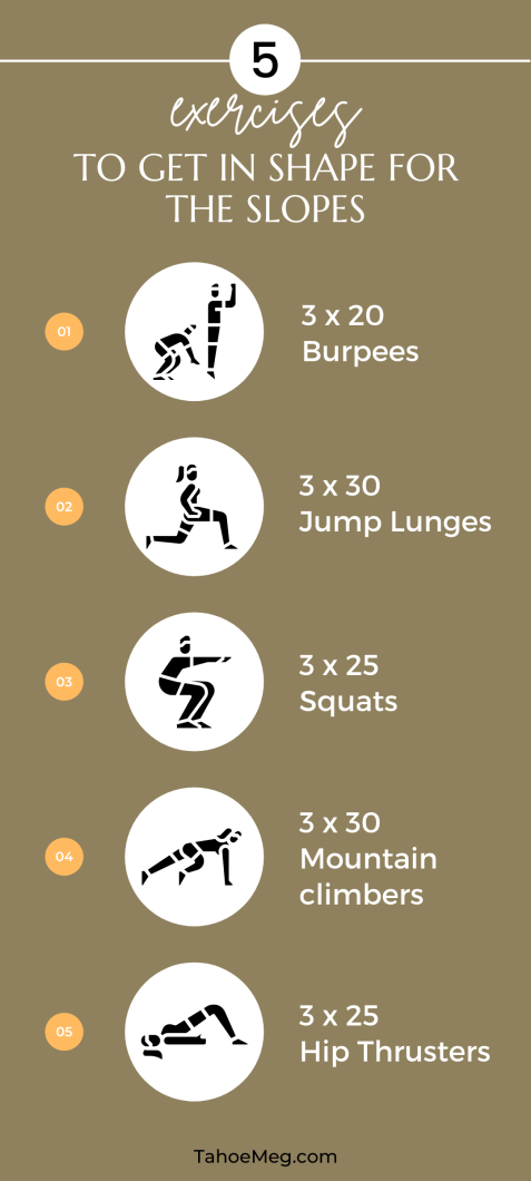 5 Exercises to Get You in Shape for the Slopes – Tahoe Meg